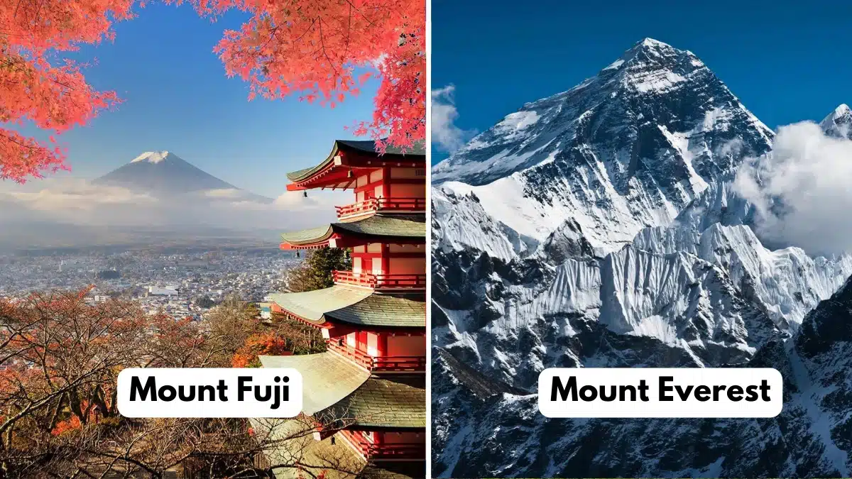 Mount Fuji vs Mount Everest - Which is Better?