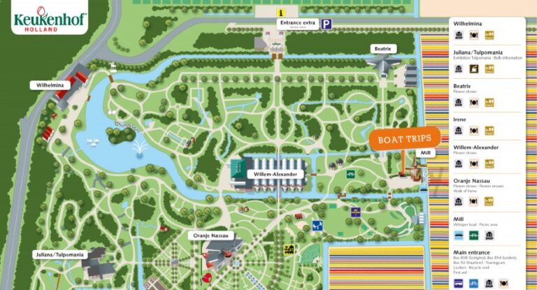 Consejos para visitar Keukenhof: conozca los 12 mejores consejos